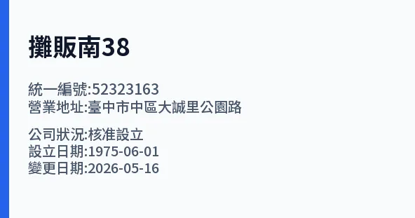 攤販南38的照片-統編 52323163(臺中市) 公司登記資料與營業項目詳細圖表