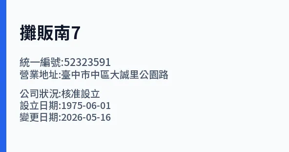 攤販南7的照片-統編 52323591(臺中市) 公司登記資料與營業項目詳細圖表