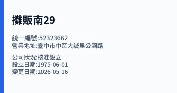 攤販南29的照片-統編 52323662(臺中市) 公司登記資料與營業項目詳細圖表