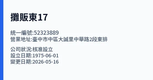 攤販東17的照片-統編 52323889(臺中市) 公司登記資料與營業項目詳細圖表