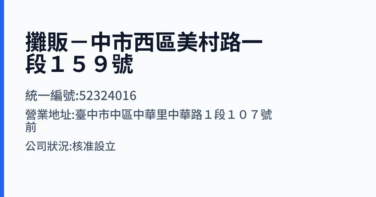 攤販-中市西區美村路一段159號 - 統編 52324016(臺中市) 公司登記資料與營業項目詳細圖表