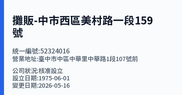 攤販-中市西區美村路一段159號的照片-統編 52324016(臺中市) 公司登記資料與營業項目詳細圖表