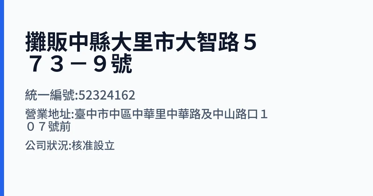 攤販中縣大里市大智路573-9號 - 統編 52324162(臺中市) 公司登記資料與營業項目詳細圖表