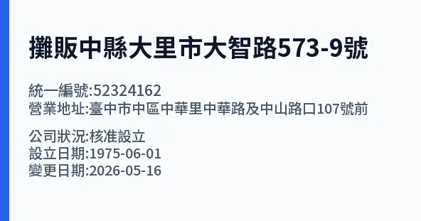 攤販中縣大里市大智路573-9號的照片-統編 52324162(臺中市) 公司登記資料與營業項目詳細圖表