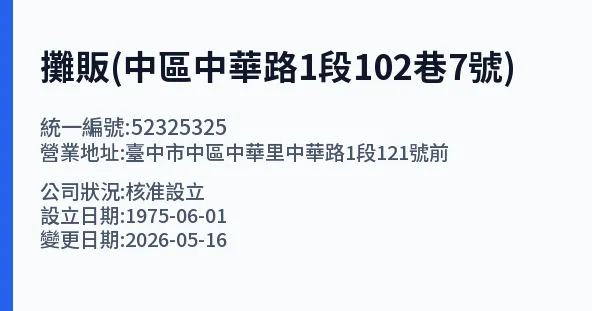 攤販(中區中華路1段102巷7號)的照片-統編 52325325(臺中市) 公司登記資料與營業項目詳細圖表