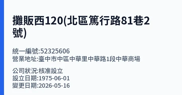 攤販西120(北區篤行路81巷2號)的照片-統編 52325606(臺中市) 公司登記資料與營業項目詳細圖表