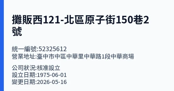 攤販西121-北區原子街150巷2號的照片-統編 52325612(臺中市) 公司登記資料與營業項目詳細圖表