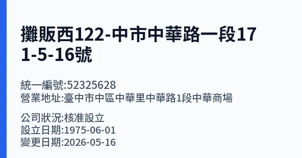 攤販西122-中市中華路一段171-5-16號的照片-統編 52325628(臺中市) 公司登記資料與營業項目詳細圖表