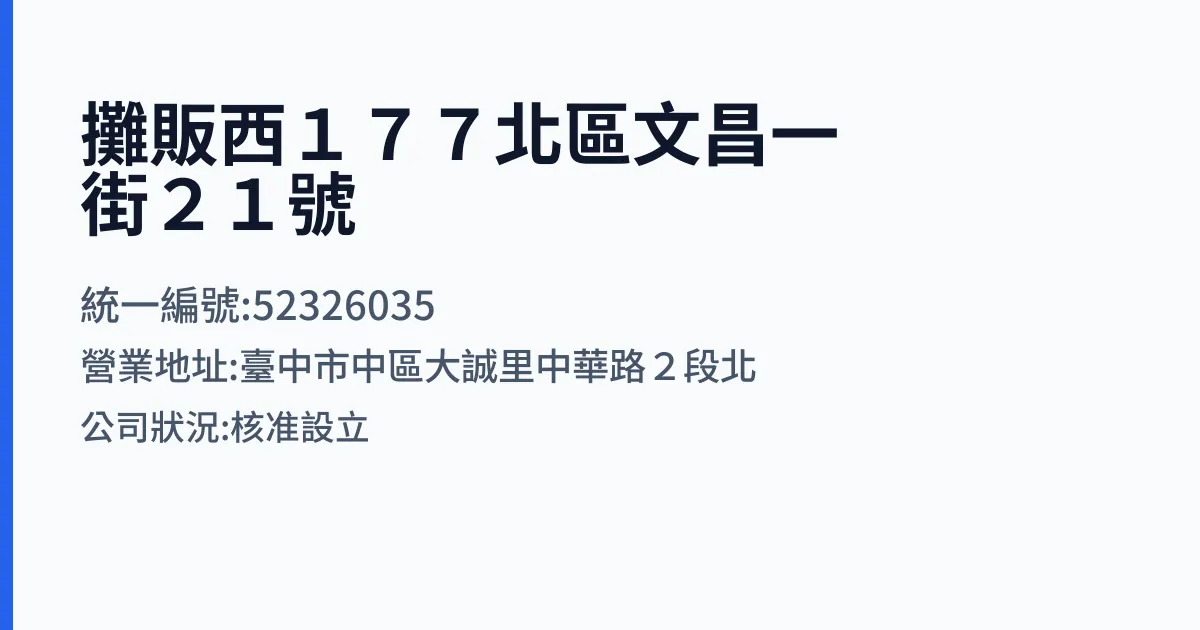 攤販西１７７北區文昌一街２１號 - 統編 52326035(臺中市) 公司登記資料與營業項目詳細圖表