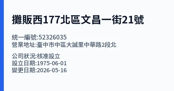 攤販西177北區文昌一街21號的照片-統編 52326035(臺中市) 公司登記資料與營業項目詳細圖表