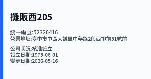 攤販西205的照片-統編 52326416(臺中市) 公司登記資料與營業項目詳細圖表