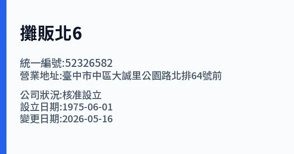 攤販北6的照片-統編 52326582(臺中市) 公司登記資料與營業項目詳細圖表