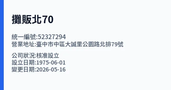 攤販北70的照片-統編 52327294(臺中市) 公司登記資料與營業項目詳細圖表
