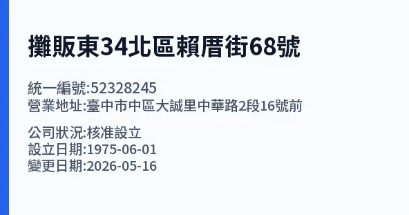 攤販東34北區賴厝街68號的照片-統編 52328245(臺中市) 公司登記資料與營業項目詳細圖表