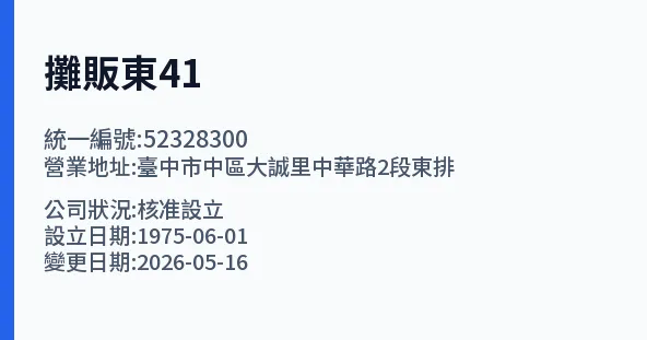 攤販東41的照片-統編 52328300(臺中市) 公司登記資料與營業項目詳細圖表