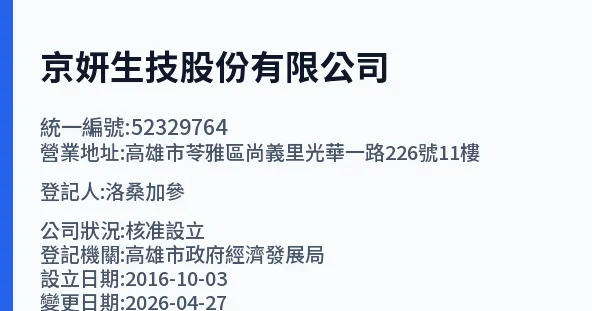 京妍生技股份有限公司的照片-統編 52329764(高雄市) 公司登記資料與營業項目詳細圖表