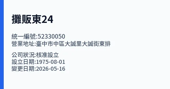 攤販東24的照片-統編 52330050(臺中市) 公司登記資料與營業項目詳細圖表