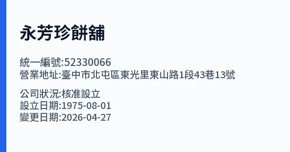 永芳珍餅舖的照片-統編 52330066(臺中市) 公司登記資料與營業項目詳細圖表