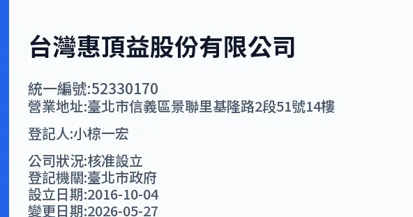 台灣惠頂益股份有限公司的照片-統編 52330170(臺北市) 公司登記資料與營業項目詳細圖表