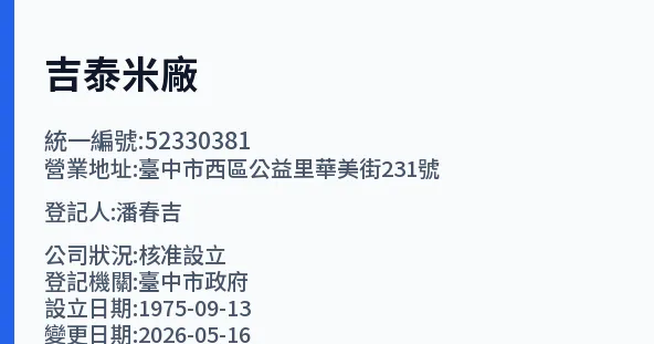 吉泰米廠的照片-統編 52330381(臺中市) 公司登記資料與營業項目詳細圖表