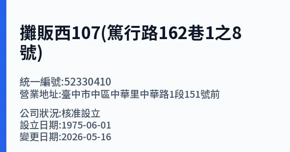 攤販西107(篤行路162巷1之8號)的照片-統編 52330410(臺中市) 公司登記資料與營業項目詳細圖表
