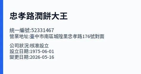 忠孝路潤餅大王的照片-統編 52331467(臺中市) 公司登記資料與營業項目詳細圖表