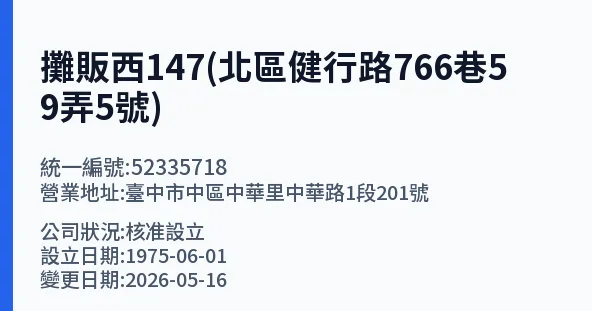 攤販西147(北區健行路766巷59弄5號)的照片-統編 52335718(臺中市) 公司登記資料與營業項目詳細圖表