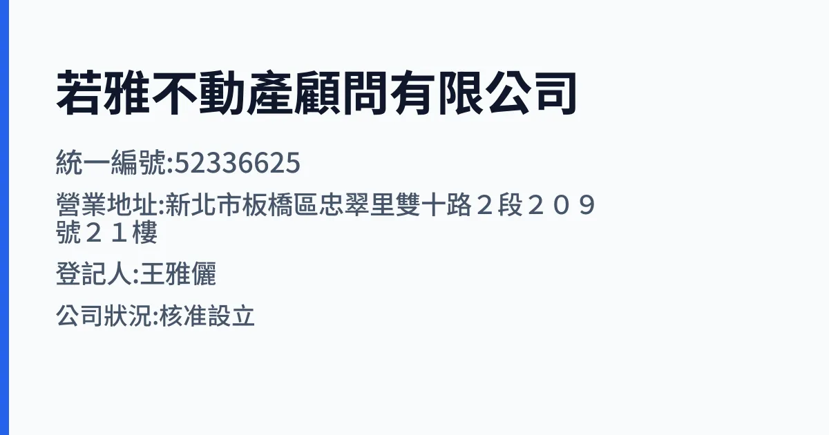 若雅不動產顧問有限公司 - 統編 52336625(新北市) 公司登記資料與營業項目詳細圖表