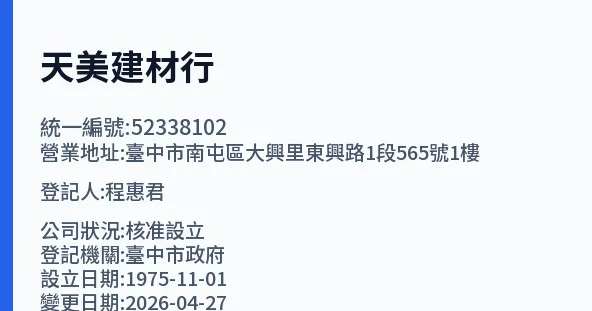 天美建材行的照片-統編 52338102(臺中市) 公司登記資料與營業項目詳細圖表