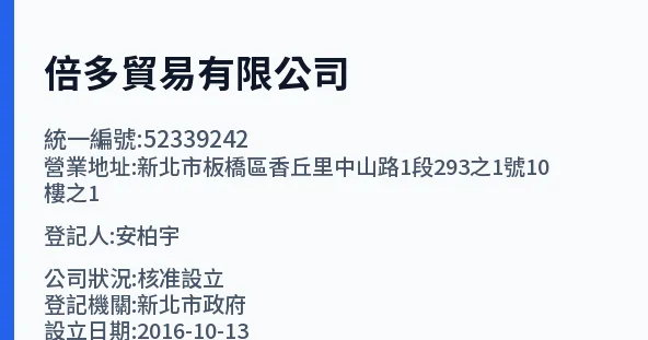 倍多貿易有限公司的照片-統編 52339242(新北市) 公司登記資料與營業項目詳細圖表