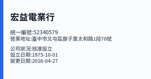 宏益電業行的照片-統編 52340579(臺中市) 公司登記資料與營業項目詳細圖表