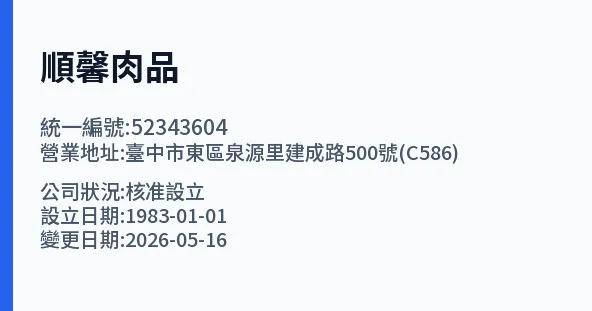 順馨肉品的照片-統編 52343604(臺中市) 公司登記資料與營業項目詳細圖表