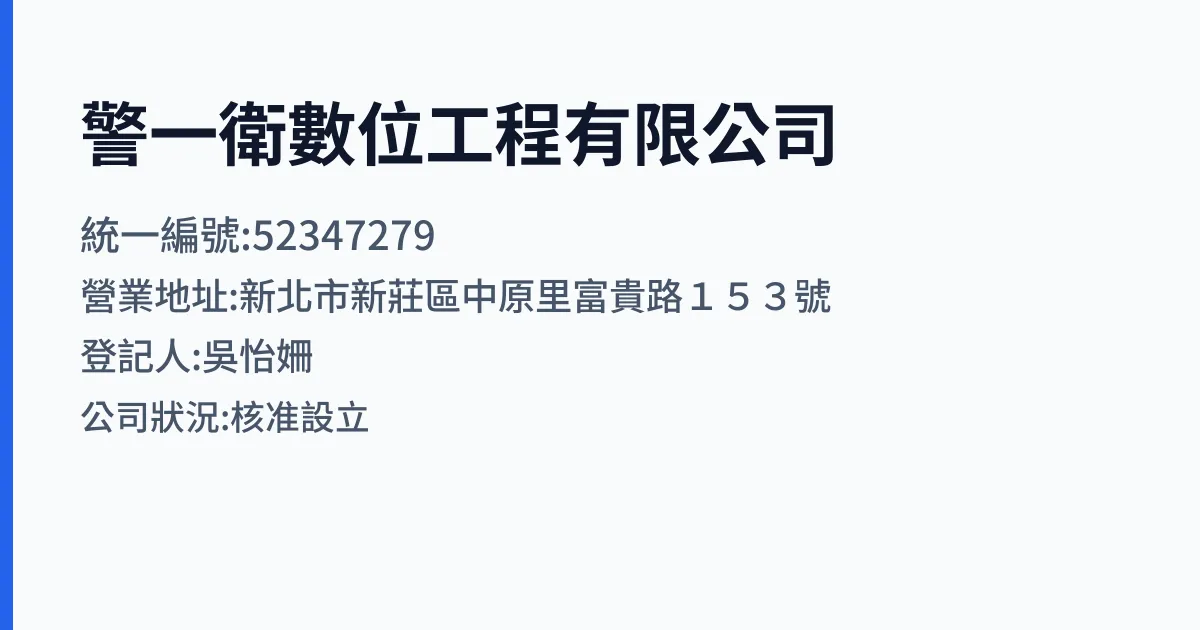 警一衛數位工程有限公司 - 統編 52347279（新北市） 公司登記資料與營業項目詳細圖表