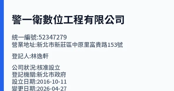 警一衛數位工程有限公司的照片-統編 52347279(新北市) 公司登記資料與營業項目詳細圖表