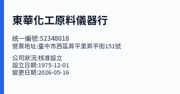 東華化工原料儀器行的照片-統編 52348018(臺中市) 公司登記資料與營業項目詳細圖表