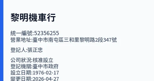 黎明機車行的照片-統編 52356255(臺中市) 公司登記資料與營業項目詳細圖表