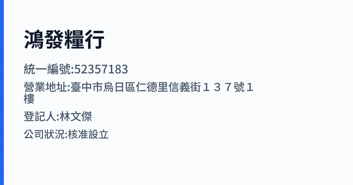 鴻發糧行 - 統編 52357183(臺中市) 公司登記資料與營業項目詳細圖表