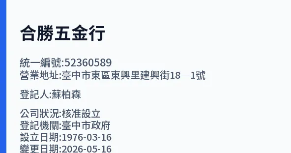 合勝五金行的照片-統編 52360589(臺中市) 公司登記資料與營業項目詳細圖表