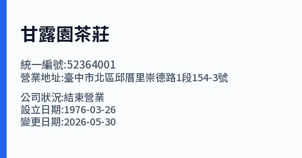 甘露園茶莊的照片-統編 52364001(臺中市) 公司登記資料與營業項目詳細圖表