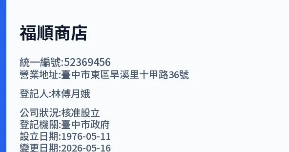 福順商店的照片-統編 52369456(臺中市) 公司登記資料與營業項目詳細圖表