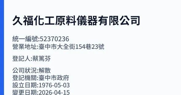 久福化工原料儀器有限公司的照片-統編 52370236(臺中市) 公司登記資料與營業項目詳細圖表