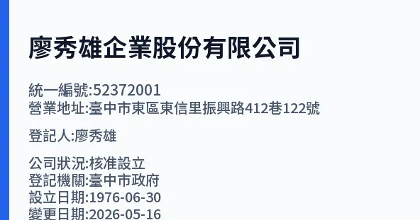 廖秀雄企業股份有限公司的照片-統編 52372001(臺中市) 公司登記資料與營業項目詳細圖表