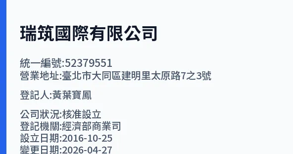 瑞筑國際有限公司的照片-統編 52379551(臺北市) 公司登記資料與營業項目詳細圖表