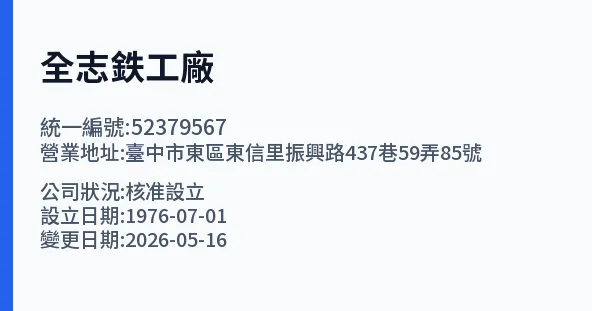 全志鉄工廠的照片-統編 52379567(臺中市) 公司登記資料與營業項目詳細圖表