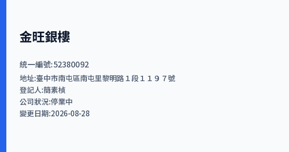 金旺銀樓的照片-統編 52380092(臺中市) 公司登記資料與營業項目詳細圖表