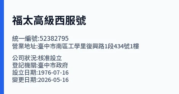 福太高級西服號的照片-統編 52382795(臺中市) 公司登記資料與營業項目詳細圖表