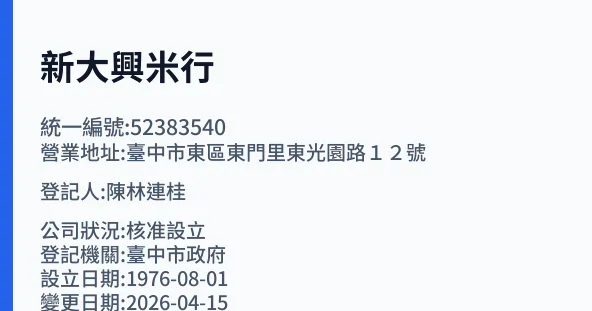 新大興米行的照片-統編 52383540(臺中市) 公司登記資料與營業項目詳細圖表