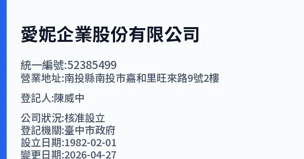 愛妮企業股份有限公司的照片-統編 52385499(南投縣) 公司登記資料與營業項目詳細圖表
