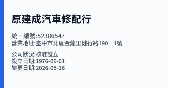 原建成汽車修配行的照片-統編 52386547(臺中市) 公司登記資料與營業項目詳細圖表