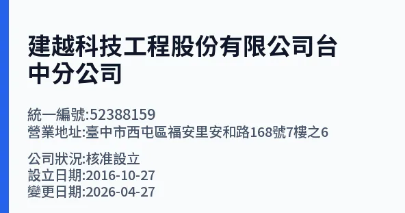 建越科技工程股份有限公司台中分公司的照片-統編 52388159(臺中市) 公司登記資料與營業項目詳細圖表